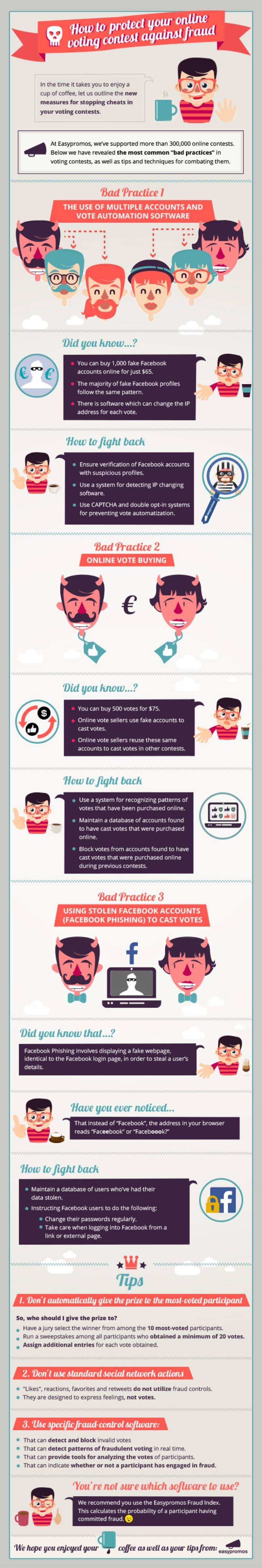 Infographic: How to prevent fraud in your Facebook contests