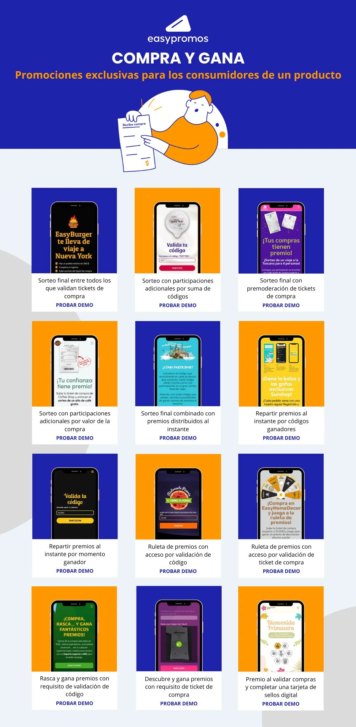 Cómo hacer sorteos por compra para premiar a los clientes