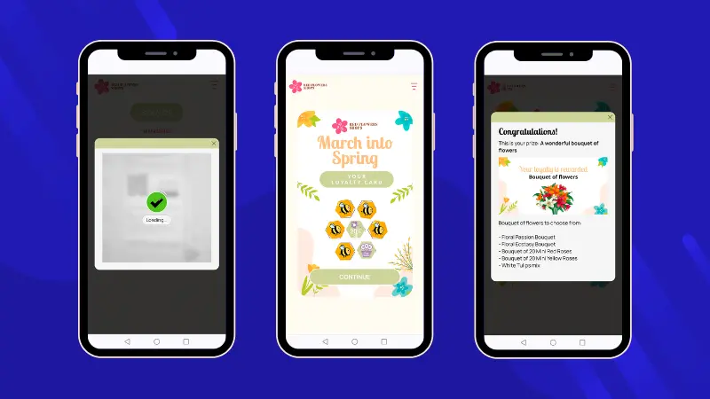 The Keys to Purchase to Win Promotions